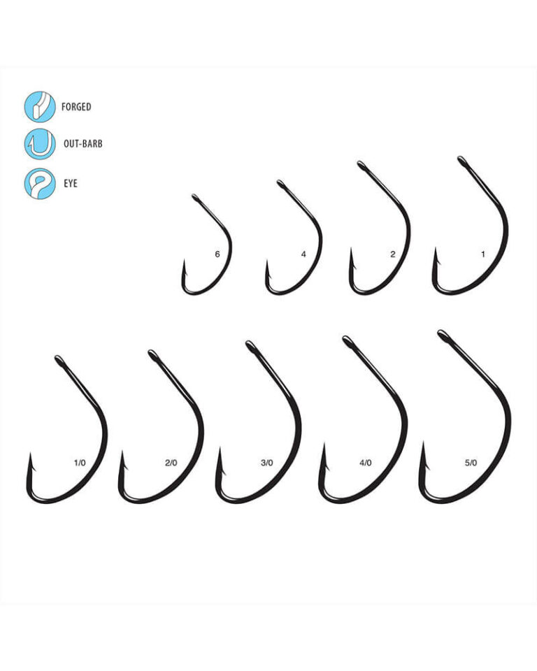 Shiner Straight Eye - Gamakatsu USA Fishing Hooks